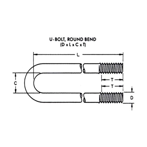 U-Bolt Fits Large King Disc Bearing Housing | Agri Supply