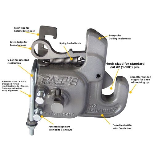 Pats Quick Hitch, Tractor Quick Hitch, Cat 2 Quick Hitch